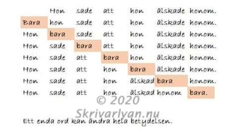 Betydelsen av ett enda ord – Skrivarlyan.nu